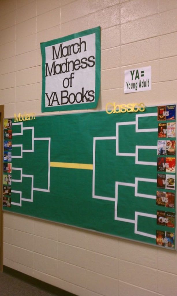 Best Reading Bulletin Boards for the School or Classroom