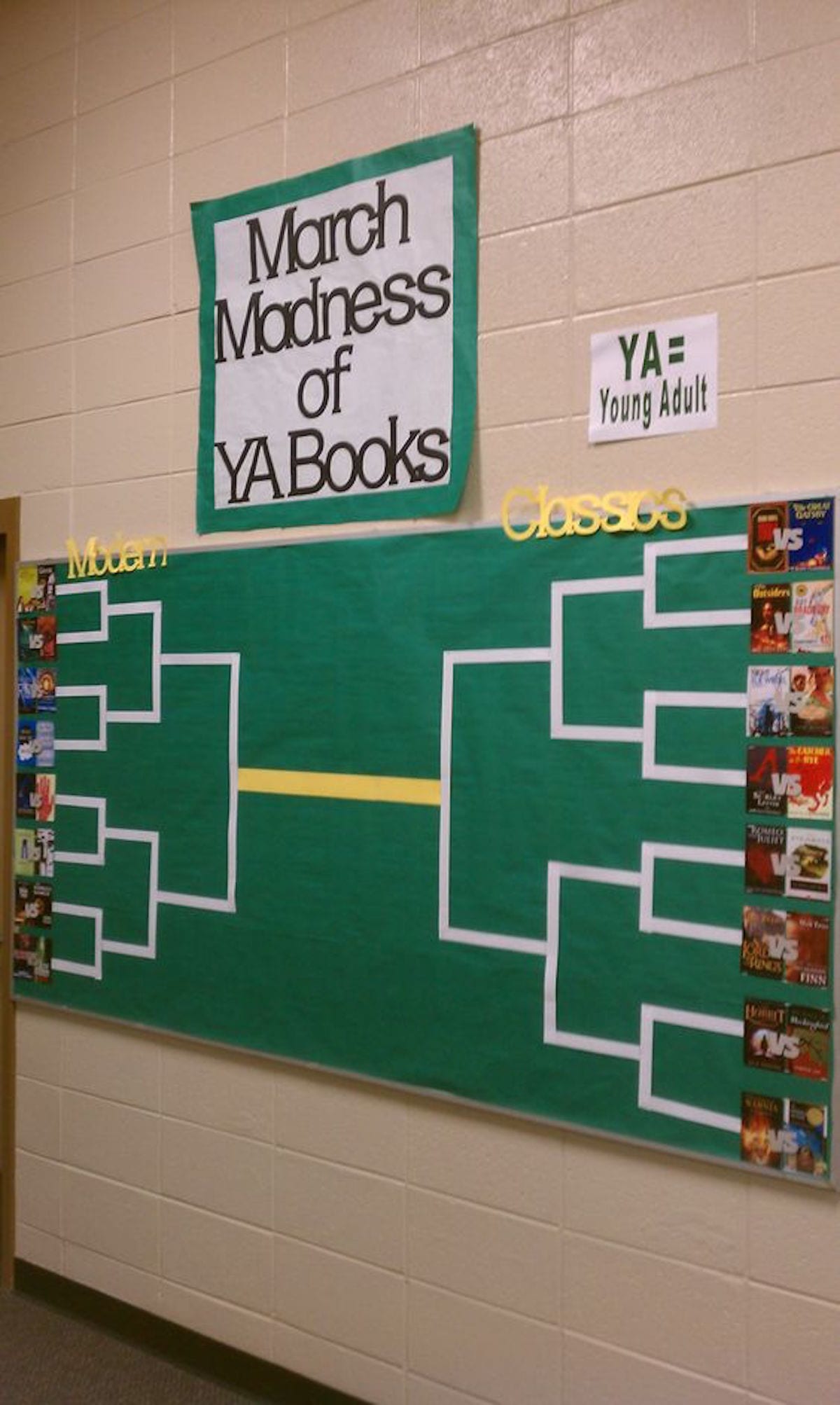 Best Reading Bulletin Boards for the School or Classroom