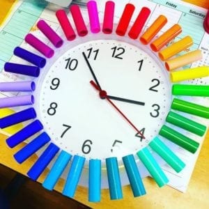 Classroom Clock Decor and Upgrade Ideas - WeAreTeacehrs