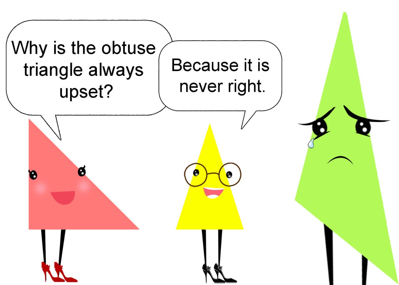 15 Middle School Math Supplies For Your Classroom