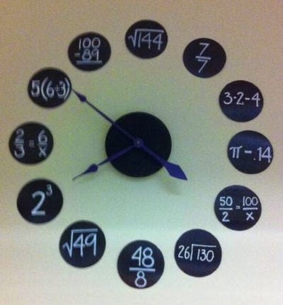 Classroom Clock Decor and Upgrade Ideas - WeAreTeacehrs