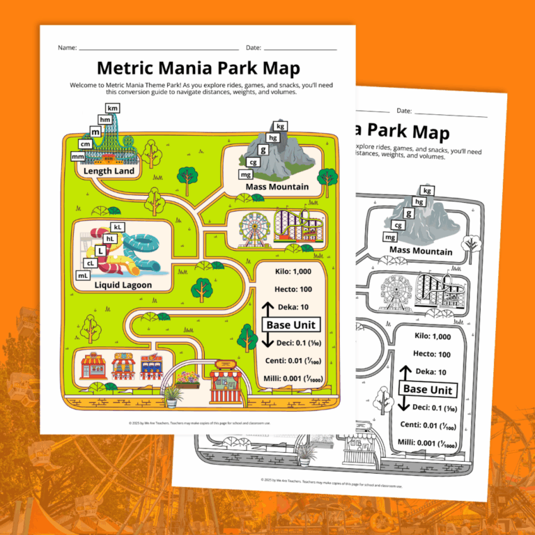 Free Printable Metric Conversion Worksheets - We Are Teachers