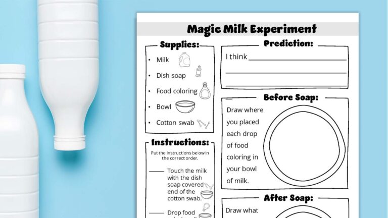 Magic Milk Experiment: How-To Plus Free Worksheet - We Are Teachers
