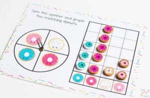 18 Fun Mini Eraser Activities and Ideas for Learning