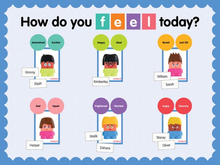 You're Going to Want This Free Emotions Bulletin Board Kit