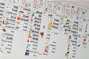 24 Word Wall Ideas From Creative Teachers