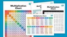 Free Printable Multiplication Chart Bundle for 1-12 Facts