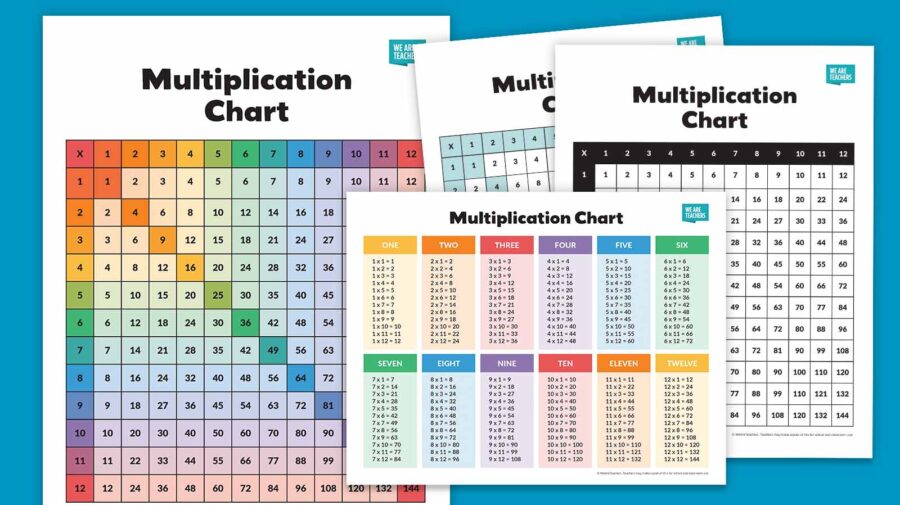 Free Printable Multiplication Chart Bundle for 1-12 Facts