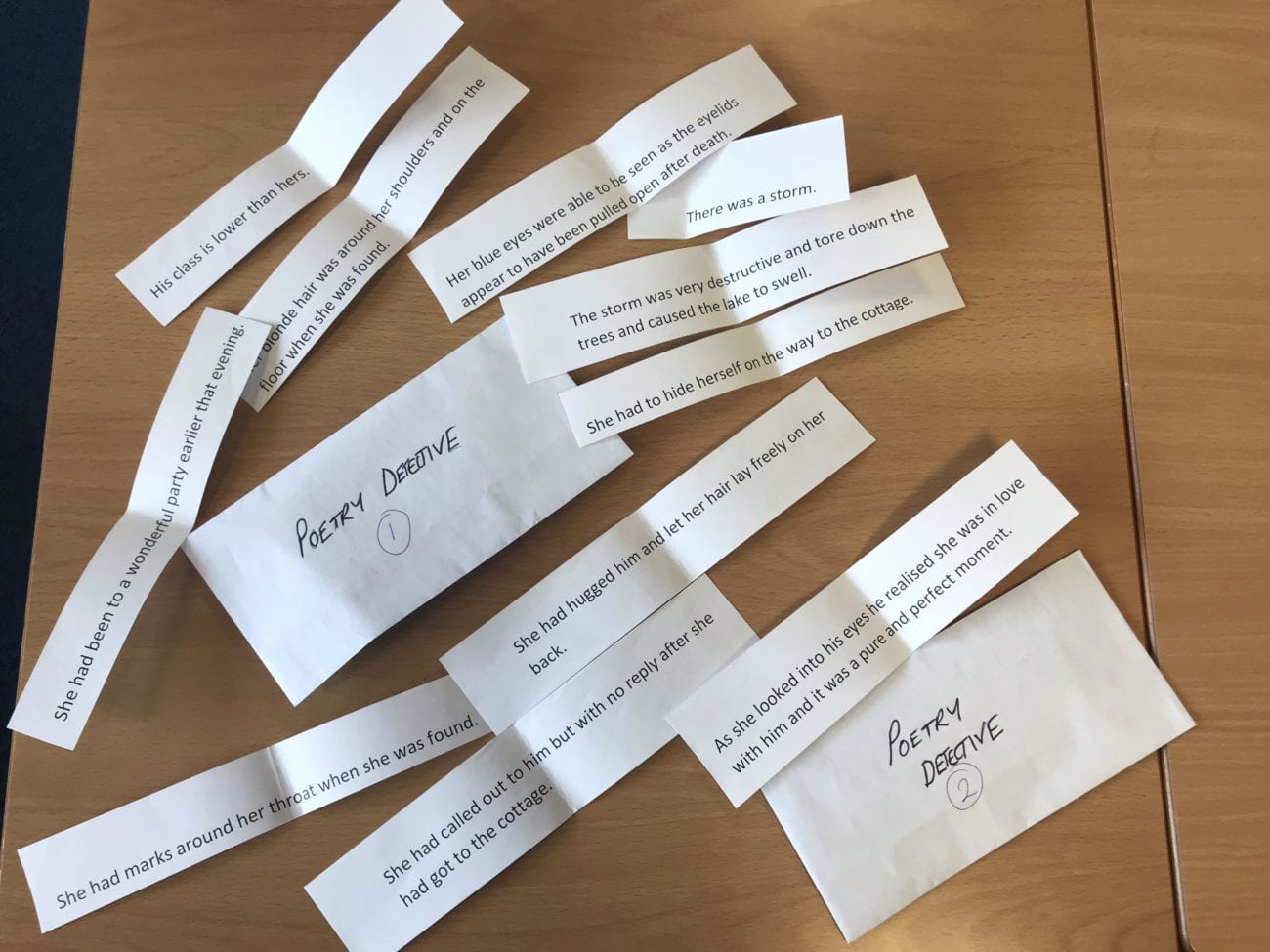 This Murder Mystery Activity Works for Any Book - WeAreTeachers