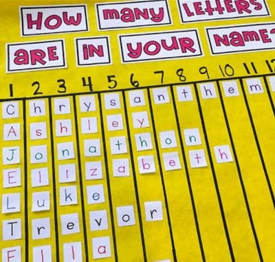 25 Clever and Cute Name Crafts and Activities - We Are Teachers