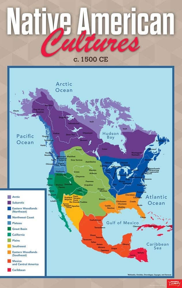 Social Studies Supplies for the Elementary School Classroom