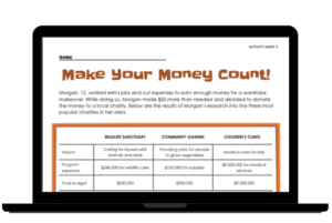 30+ Financial Literacy Lesson Plans For Every Grade Level
