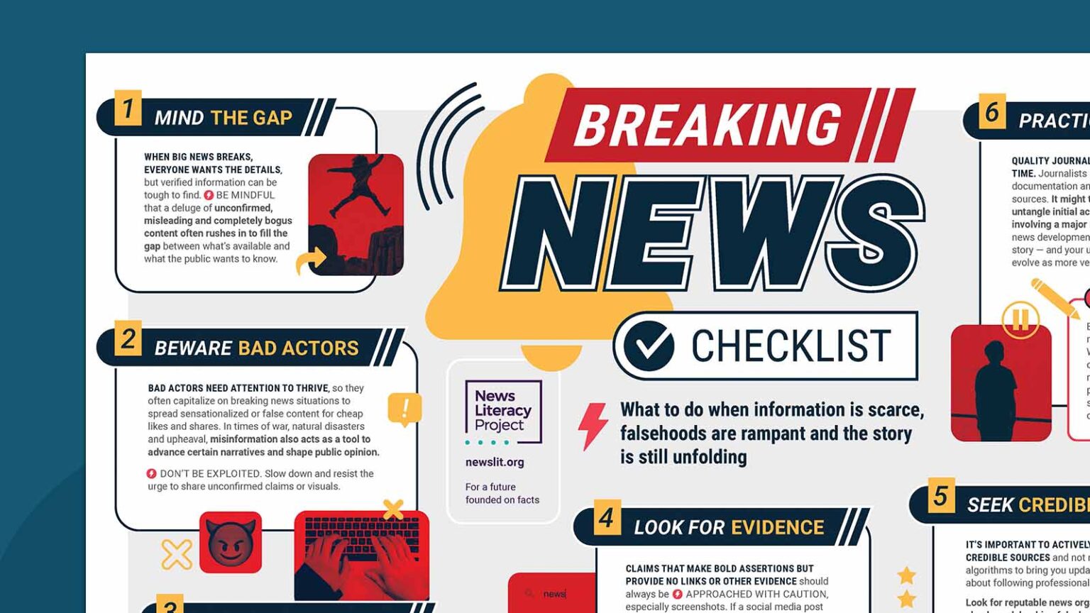 Free News Literacy Classroom Posters