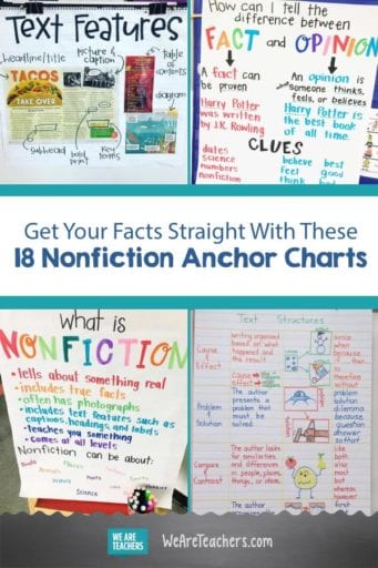 18 Nonfiction Anchor Charts for the Classroom - WeAreTeachers