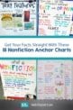 18 Nonfiction Anchor Charts for the Classroom - WeAreTeachers