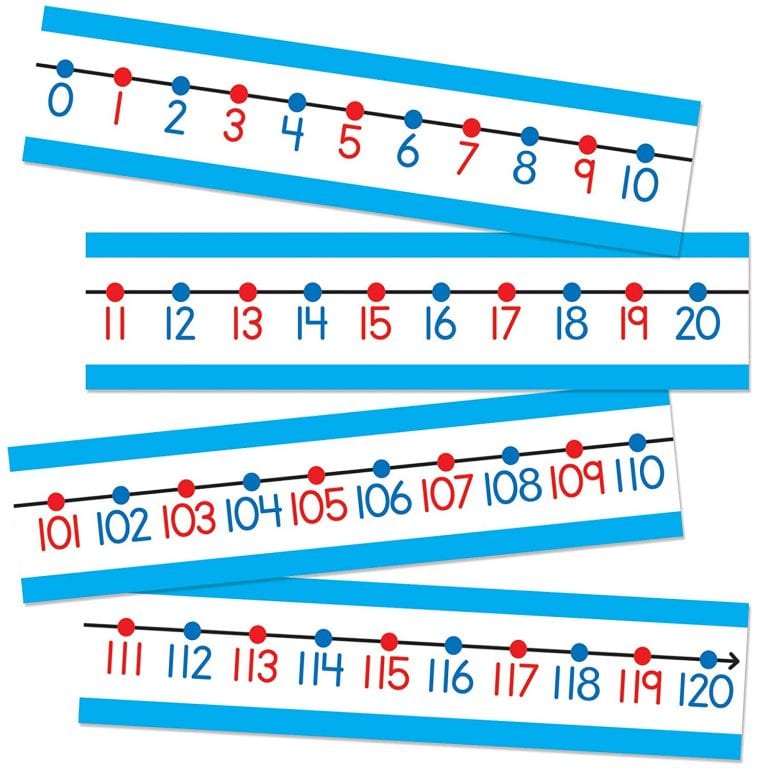 The Ultimate Checklist for Second Grade Classroom Supplies