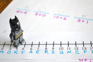 18 Number Line Activities You'll Want to Try in Your Classroom