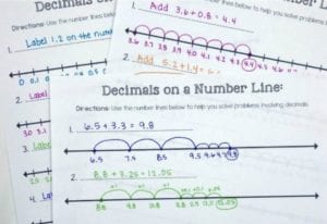 18 Number Line Activities You'll Want to Try in Your Classroom
