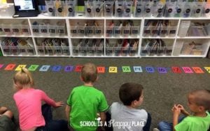 18 Number Line Activities You'll Want to Try in Your Classroom