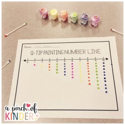 18 Number Line Activities You'll Want to Try in Your Classroom