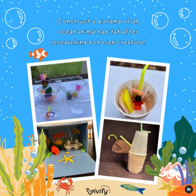 75 Best 6th Grade Science Fair Projects and Activities - Honct.com