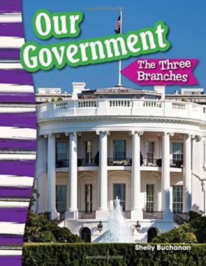15 Activities & Websites to Teach Kids About the Branches of Government ...