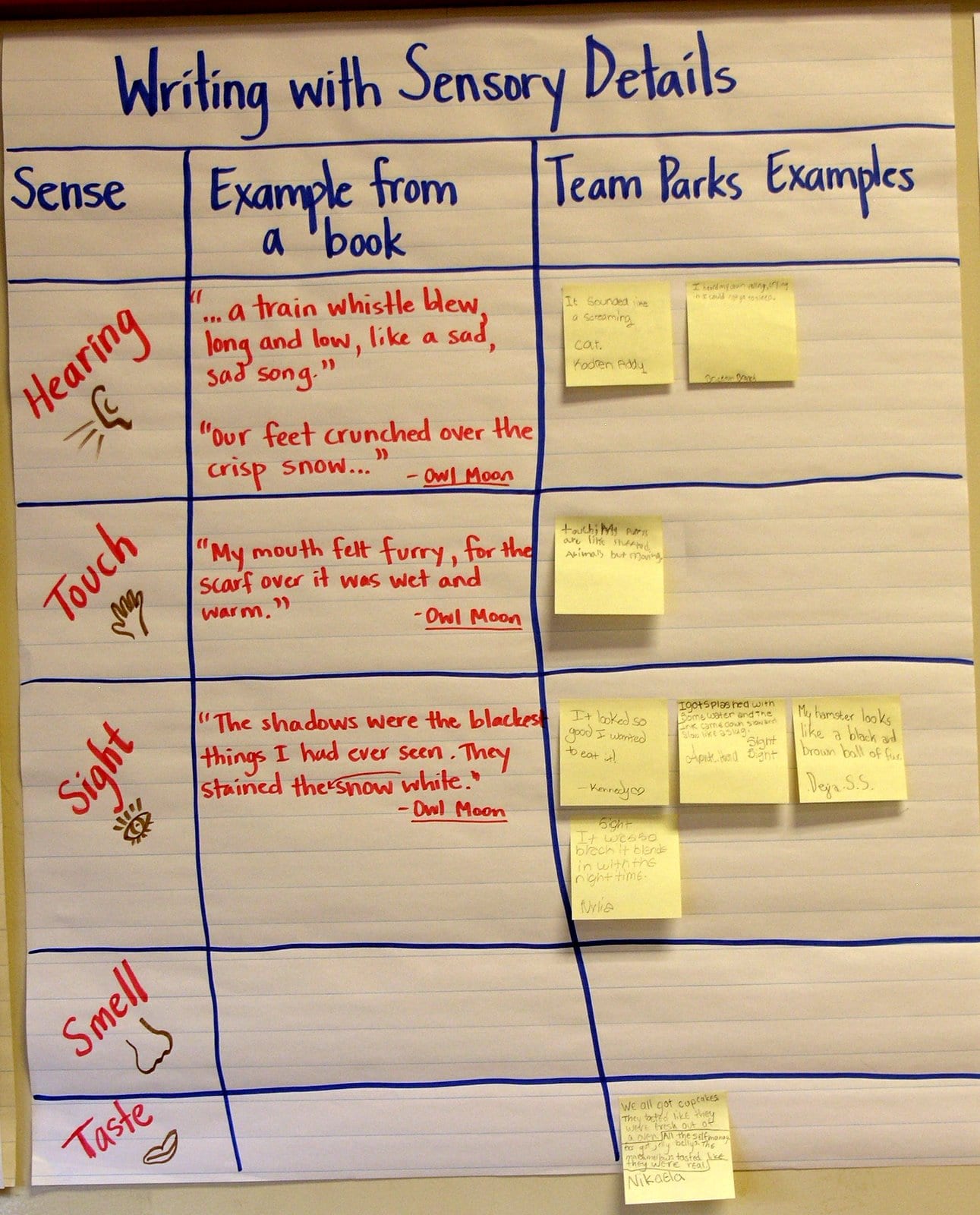 Student Won't Write? These 3 Strategies Can Help