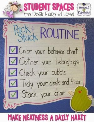 19 Classroom Management Anchor Charts - We Are Teachers