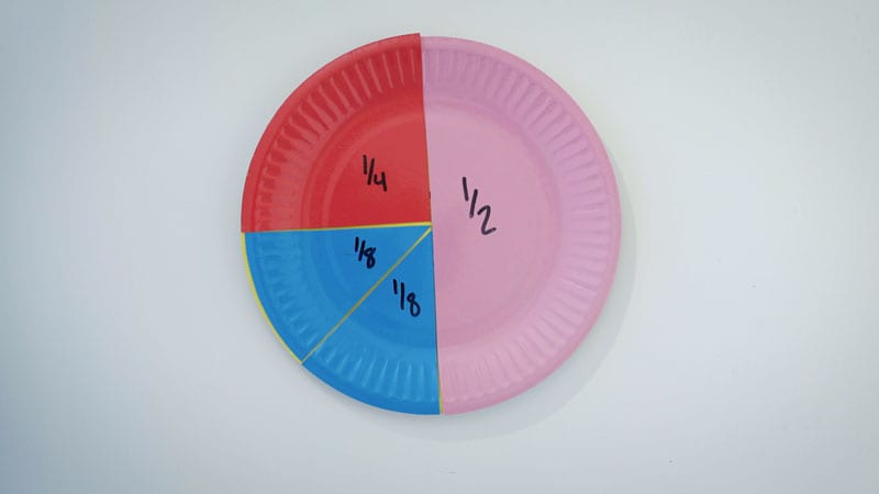 Paper Plate Fractions Will Be Your New Favorite Way to Teach Fractions