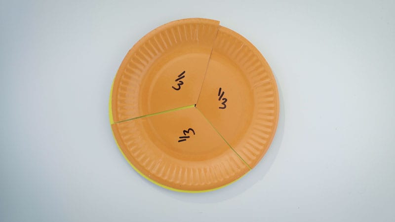 Paper Plate Fractions Will Be Your New Favorite Way to Teach Fractions