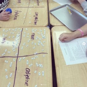 19 Parts of Speech Activities That Will Up Your Grammar Game