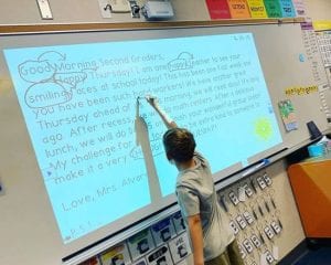 19 Parts of Speech Activities That Will Up Your Grammar Game