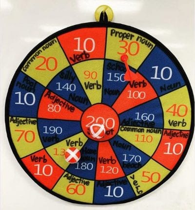 19 Parts of Speech Activities That Will Up Your Grammar Game