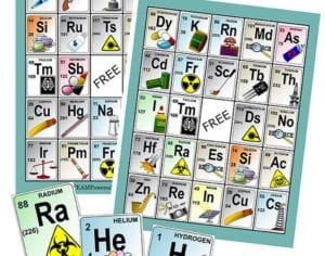 21 Fascinating Periodic Table Activities for Chemistry Students of All Ages