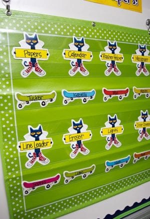 Classroom Job Charts - 38 Creative Ideas for Assigning Classroom Jobs