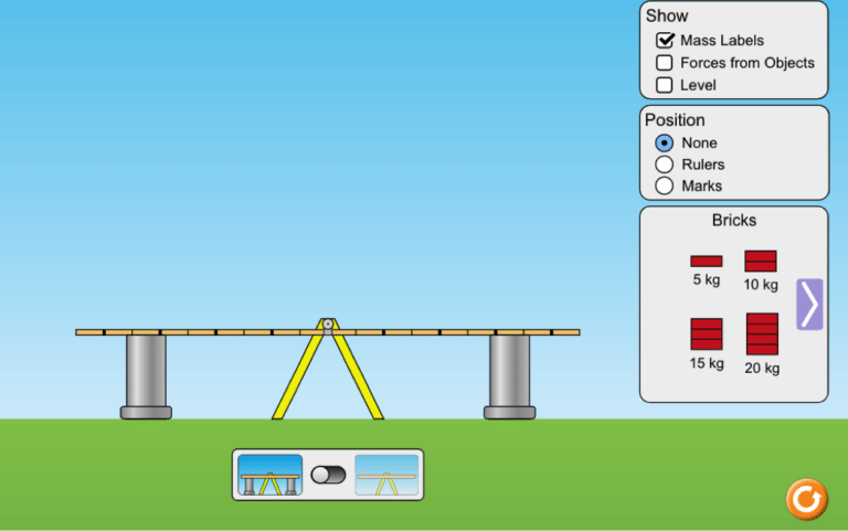 Best Virtual Lab Activities for the Classroom - WeAreTeachers
