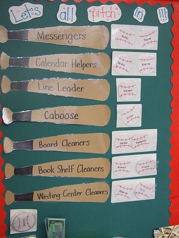 27 Great Ideas for a Sports Classroom Theme - WeAreTeachers