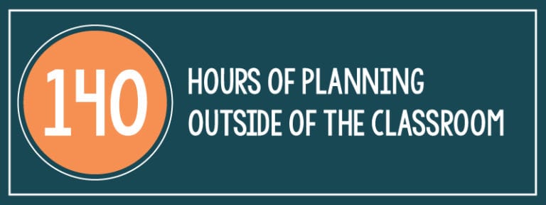 The Truth About Teacher Overtime - How Many Hours Teachers Actually Work