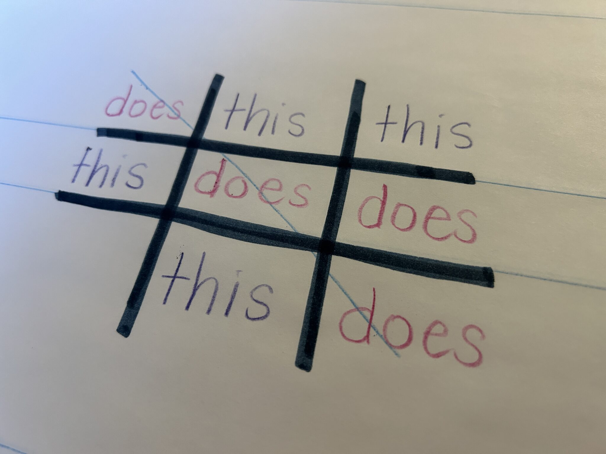 65 Fun Sight Word Activities That Work