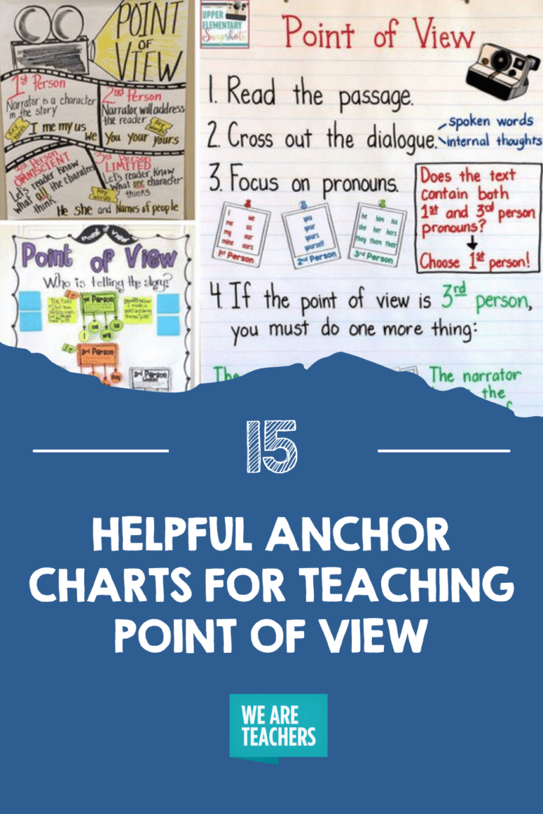 15 Helpful Anchor Charts for Teaching Point of View - We Are Teachers