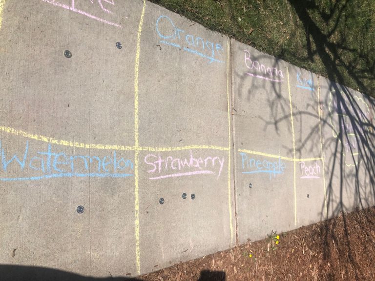 Best Sidewalk Chalk Activities for Learning - WeAreTeachers
