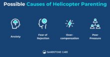 What Is a Helicopter Parent? (Plus, How To Deal With Them)