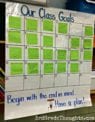 Goal Setting for Students Is Easier Than You Think - WeAreTeachers