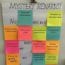 25 Ways to Use Sticky Notes in the Classroom - WeAreTeachers