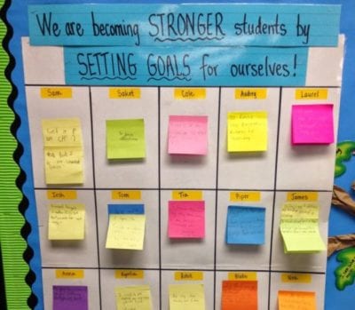 25 Ways to Use Sticky Notes in the Classroom - WeAreTeachers