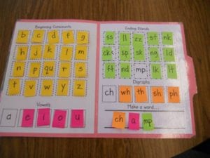 25 Ways to Use Sticky Notes in the Classroom - WeAreTeachers