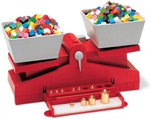 Science Supplies for the Elementary Classroom--Learn About the World!