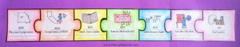 Activities & Websites to Teach Historical Timelines to Students