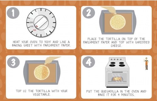 Best Procedural Writing Mentor Texts, as Chosen by Teachers