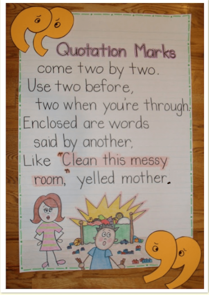 22 Awesome First Grade Anchor Charts That We Can't Wait to Use - We Are ...